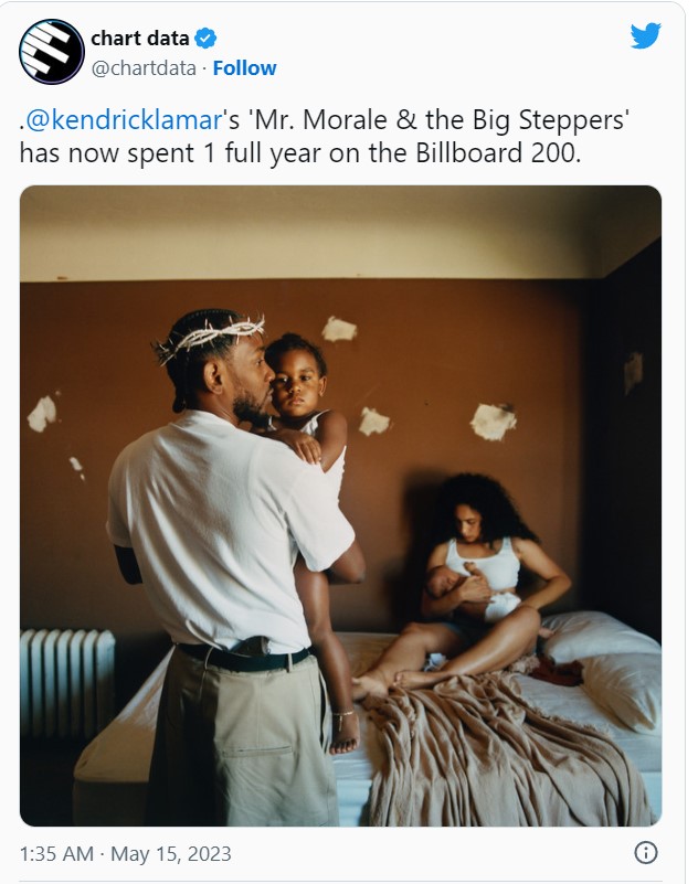 Kendrick Lamar Strong on Billboard 200 Chart for an Entire Year